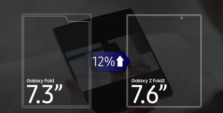 The Story Behind The Galaxy Z Fold2 Revolutionary Design