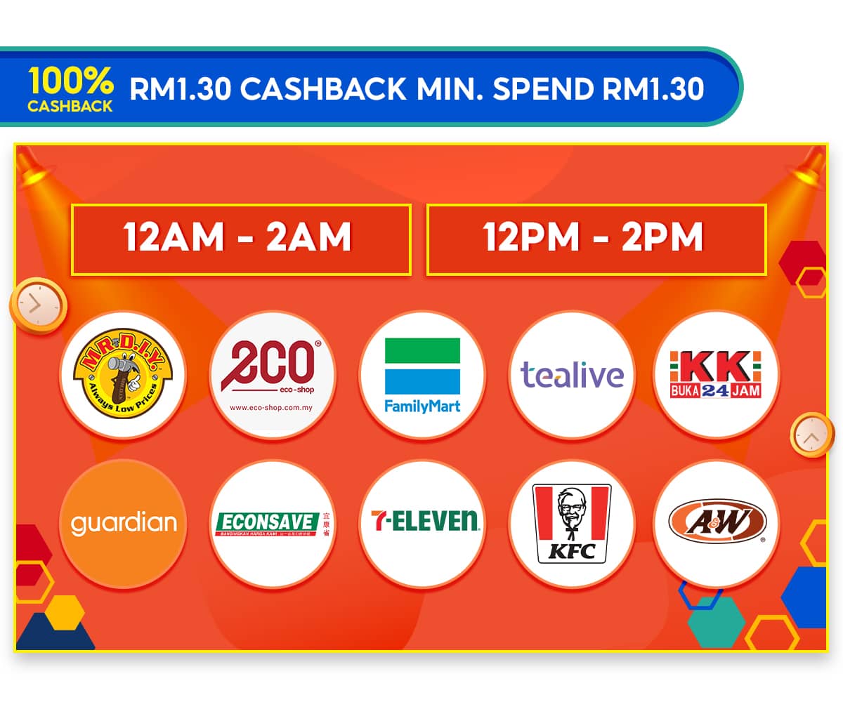 ShopeePay Day Returns With Cashbacks Not To Be Missed