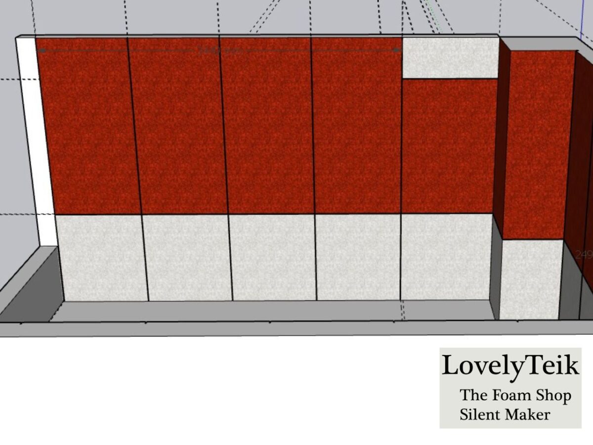 A Simple Way To Understand The Art Of Sound Acoustic